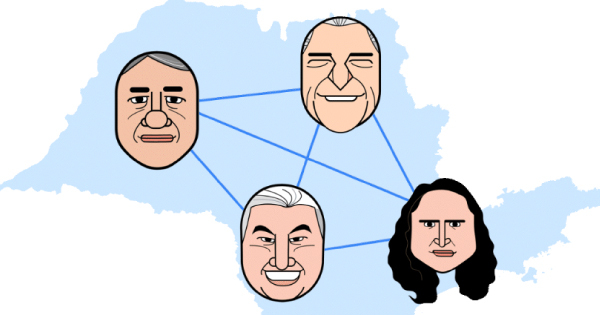 O Globo - Eleições senador 2022: qual candidato tem sua visão? | O Globo